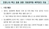 지방직 공무원 백신 접종 공가 휴가 규정 코로나 복무관리 지침 네이버 블로그